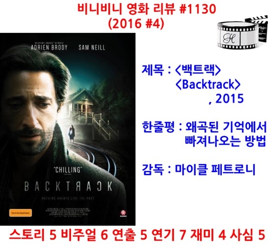 [백트랙], [Backtrack] - 후기, 리뷰, 왜곡된 기억에 갇힌 그가 나오고 싶어 할 때